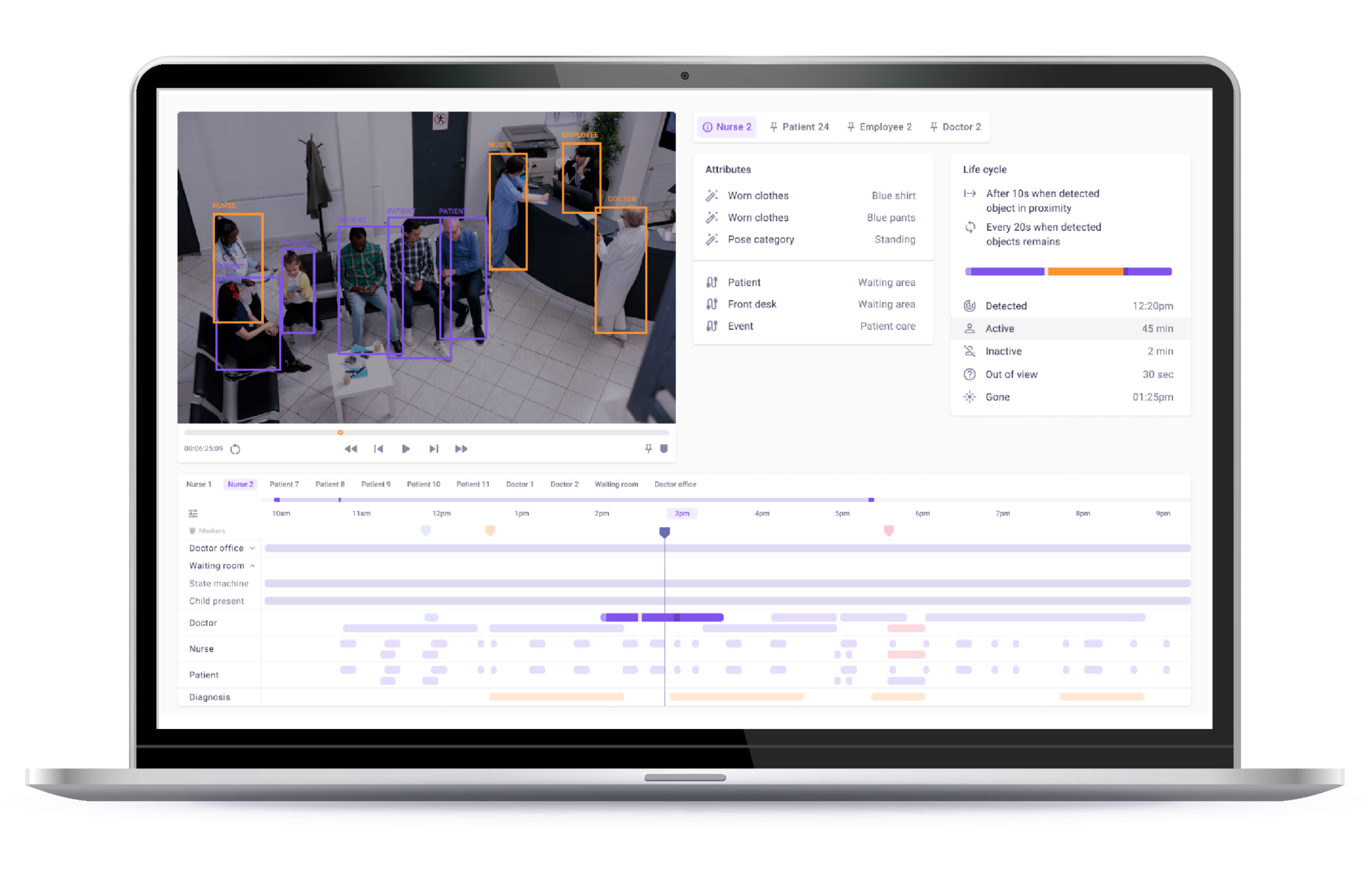 Act in real-time - Kibsi