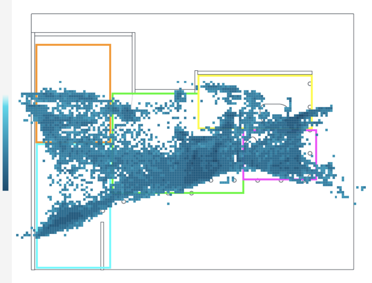 See the Full Picture: Kibsi's New Heatmapping Capability is HOT! HOT ...